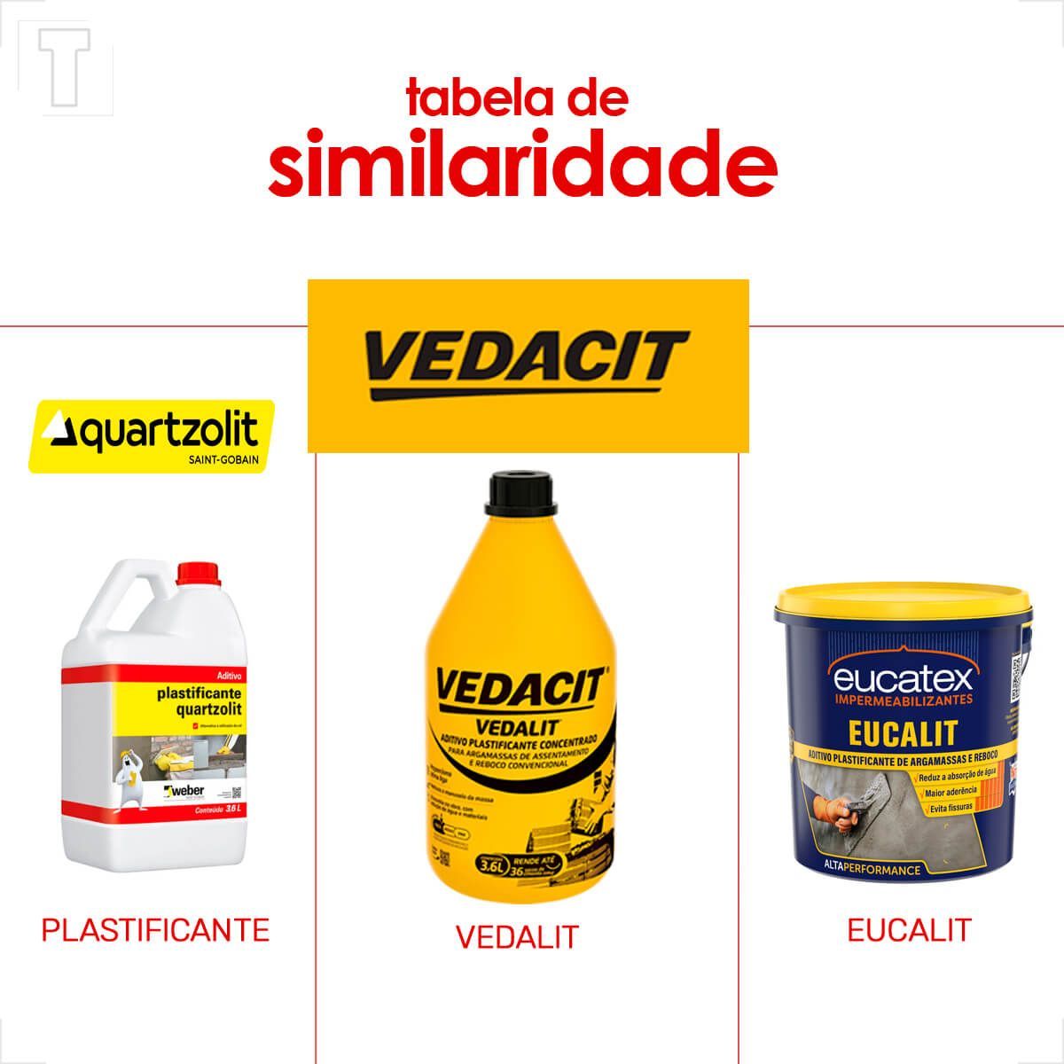 VEDALIT 900ML